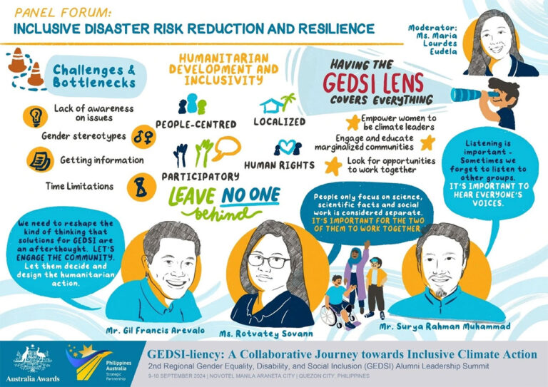 Reflections on the Regional GEDSI Alumni Leadership Summit in Manila ...